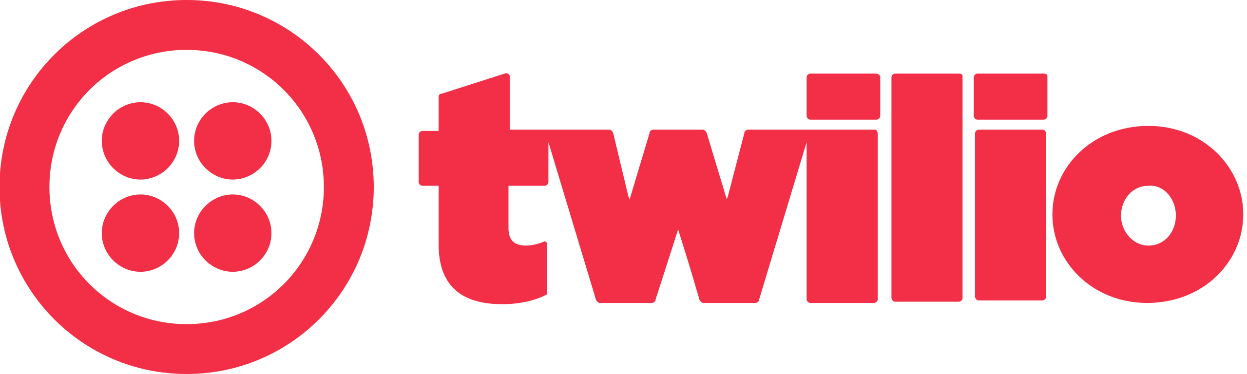 Reset Password Twilio Health Safety Portal Reset Password Twilio Health Safety Portal